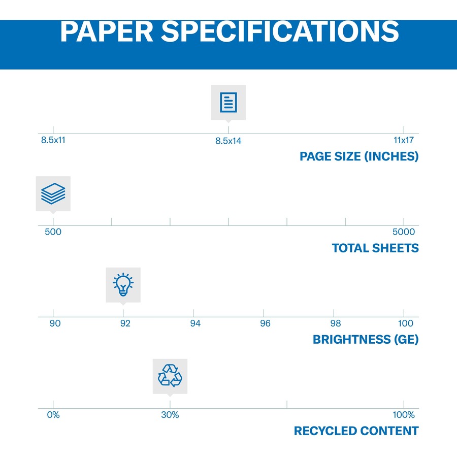 Hammermill Great White Copy Paper, White, Legal (8.5" x 14"), 500 ...