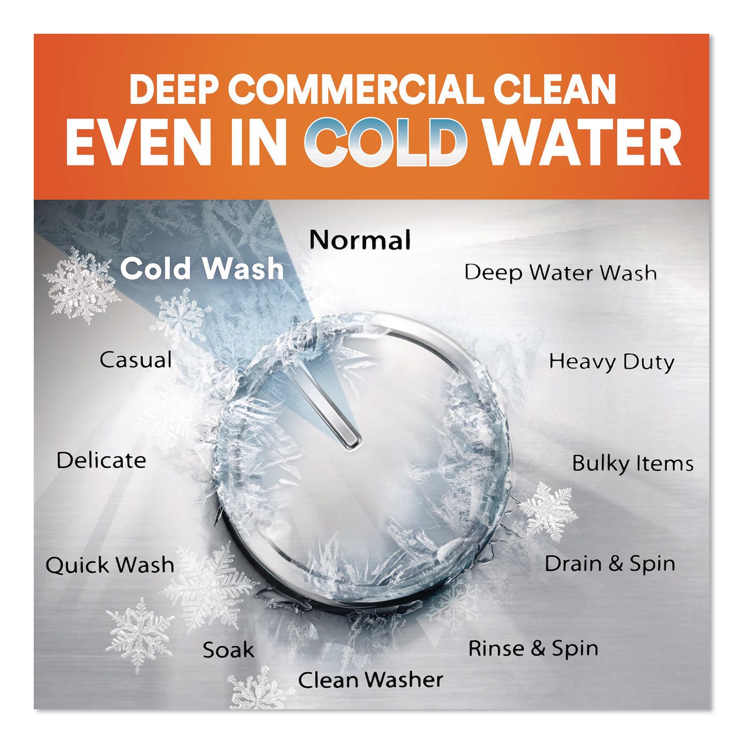 Tide PRO Commercial Powder Laundry Detergent, HE Compatible, 173 Loads ...