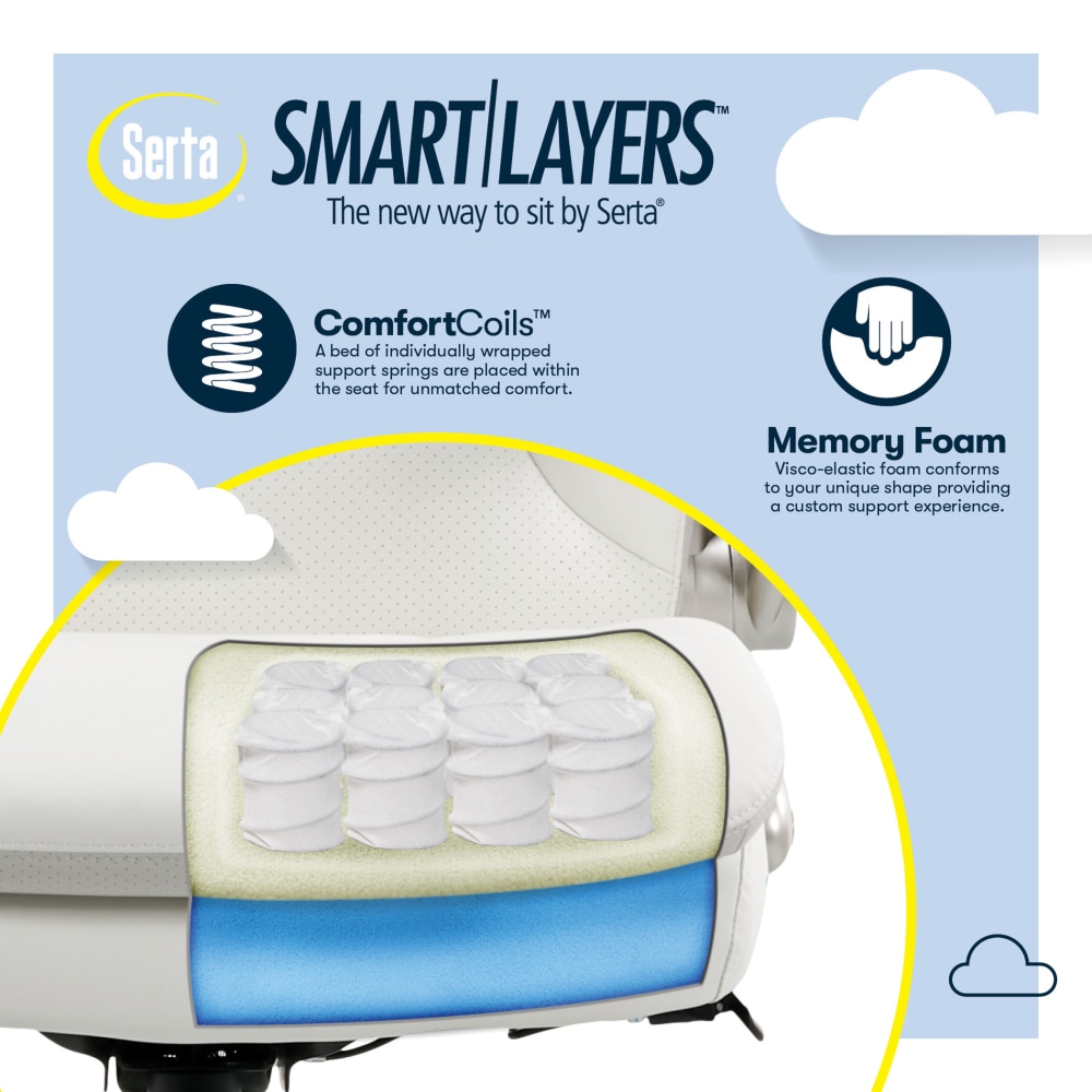 Serta Smart Layers Brinkley Ergonomic Bonded Leather High-Back ...