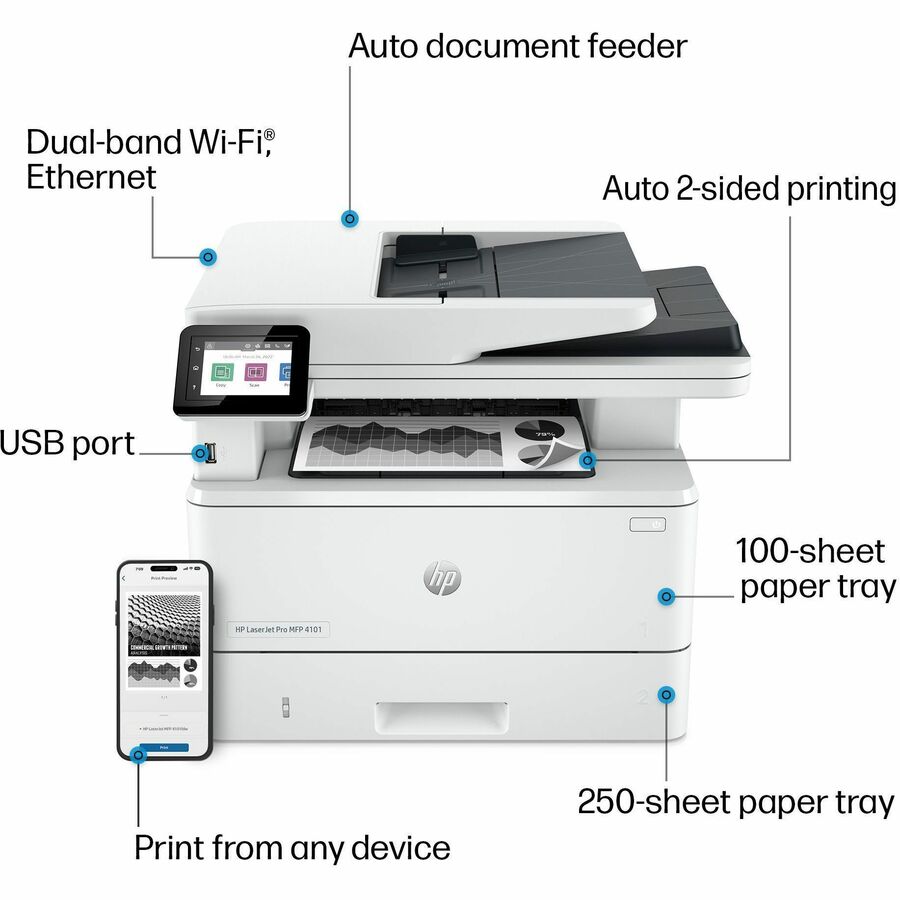 HP LaserJet Pro MFP 4101fdw Multifunction Laser Printer, Copy/Fax/Print ...
