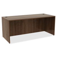 Shop for Desk Shells, Desks | OfficeSupply.com