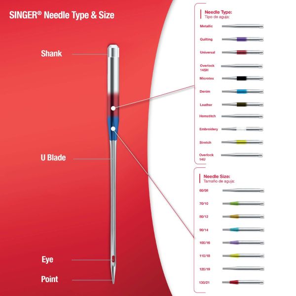 SINGER Leather Machine Needles 5/Pkg | OfficeSupply.com